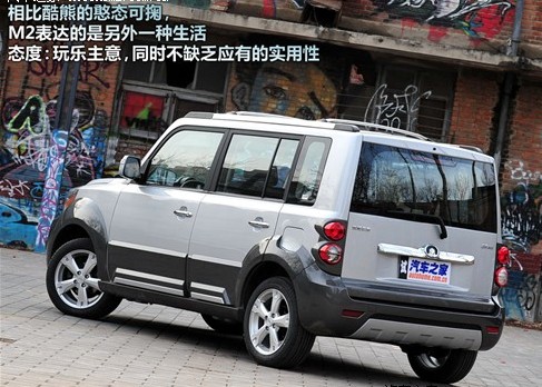 New Car: Greatwall M2 Crossover