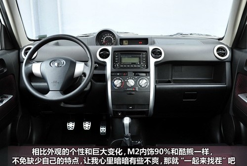 New Car: Greatwall M2 Crossover