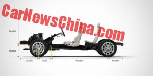 New Spy Shots Of The Geely Lynk & Co CX11 SUV