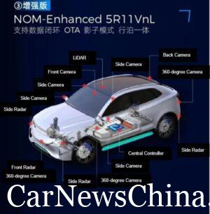 Chinese Company Develops Autonomous Driving Technology That Cost A Few ...