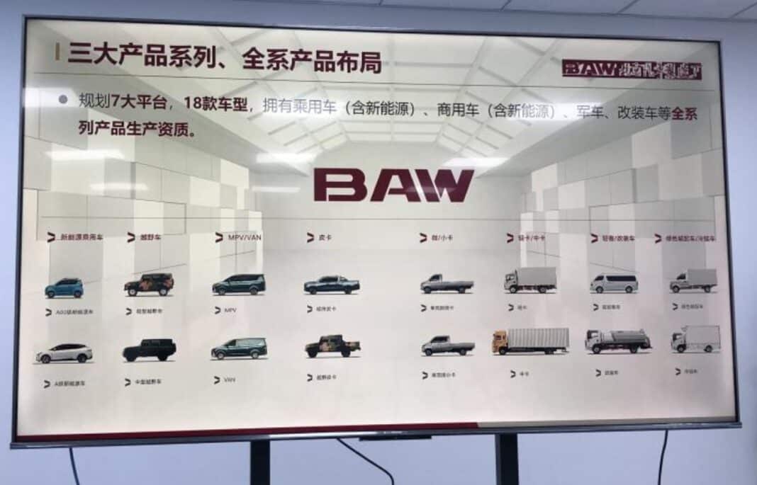 BAW Announces The New BJ121 - Successor To An Icon - And A Slew Of ...
