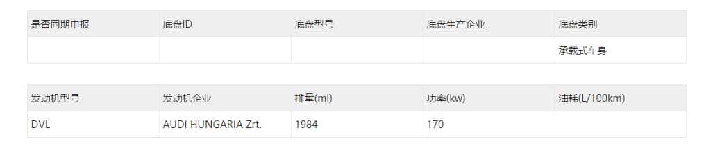 New Audi Q6 SUV For China Is Longer Than The Audi Q7