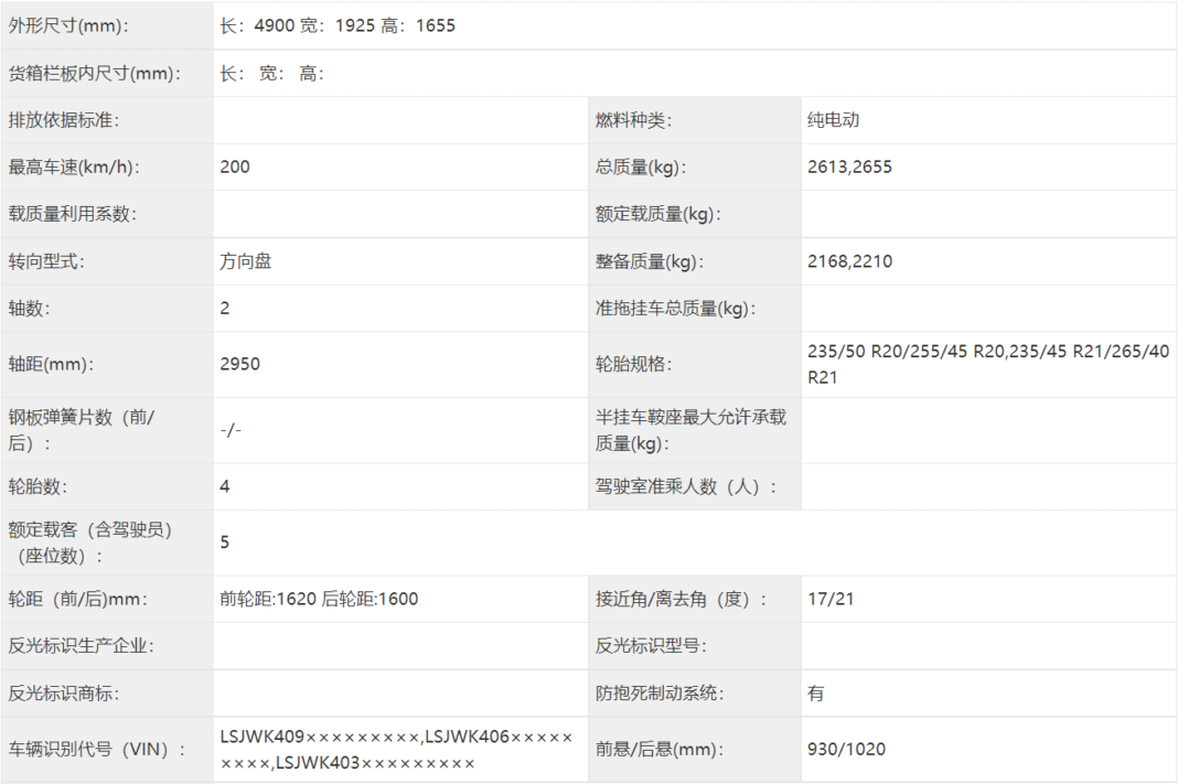 Feifan R7 With Swappable Battery and 544 HP Is Ready For Production