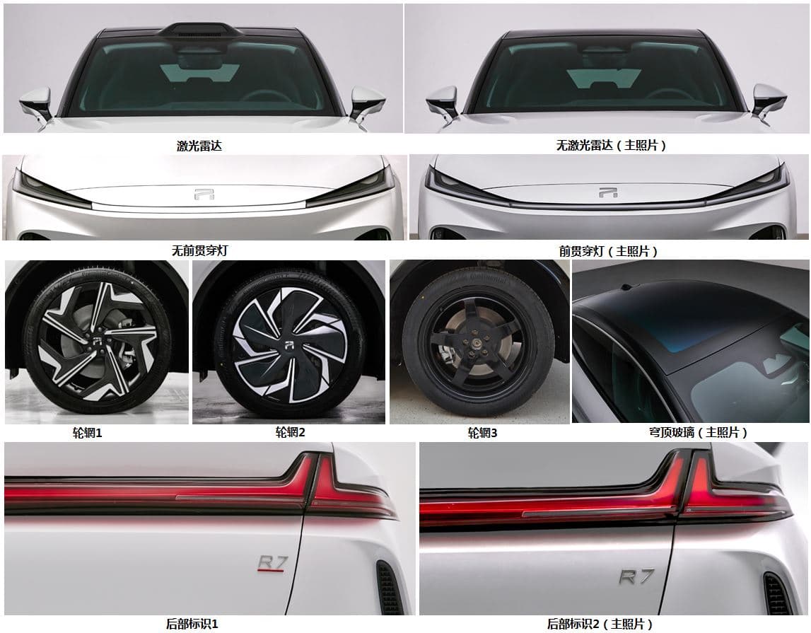 Feifan R7 With Swappable Battery and 544 HP Is Ready For Production