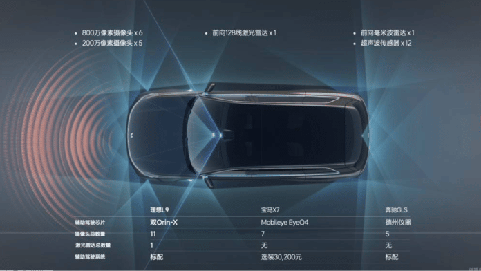 Li Auto L9 EREV SUV Launched In China For 68,700 USD