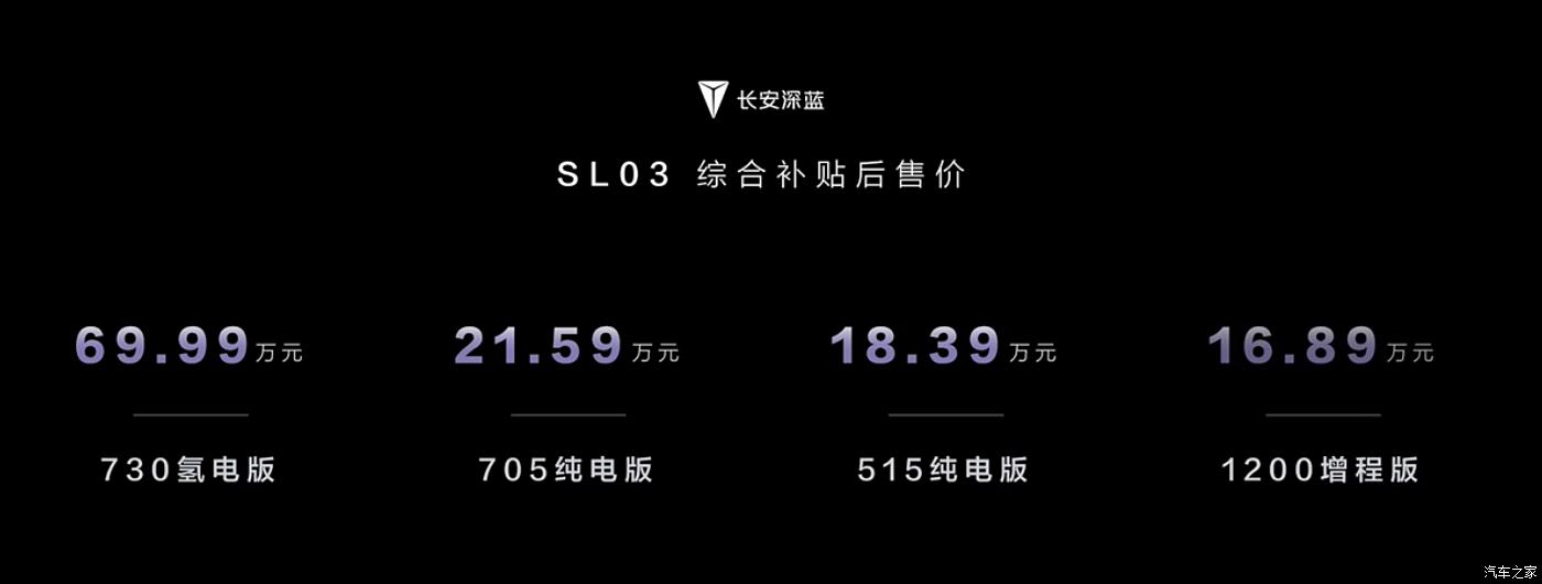 Changan Shenlan SL03 Launched In China With 700-km Range For 25,000 USD