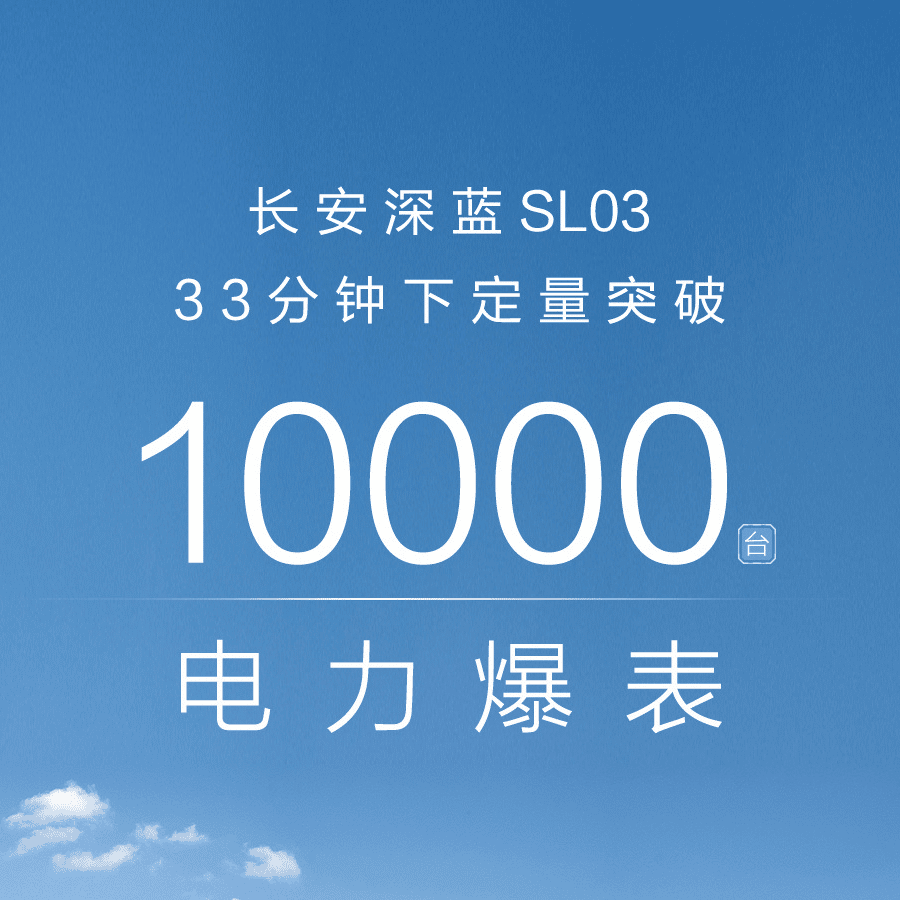 Changan Shenlan SL03 Launched In China With 700-km Range For 25,000 USD