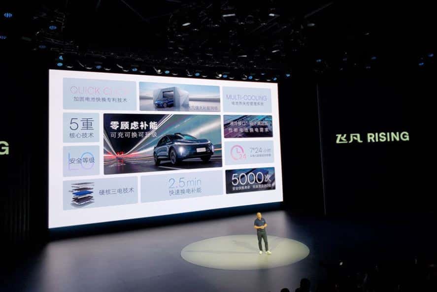 Feifan R7 Electric SUV Launched In China, Price Starts At 28,500 USD