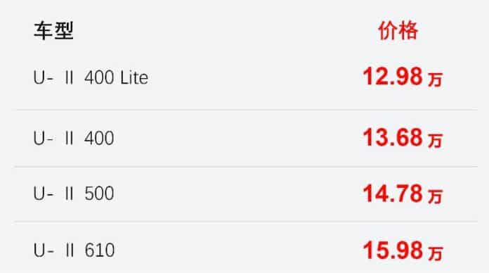 Neta U-II Compact SUV Launched In China, Price Starts At 18,100 USD