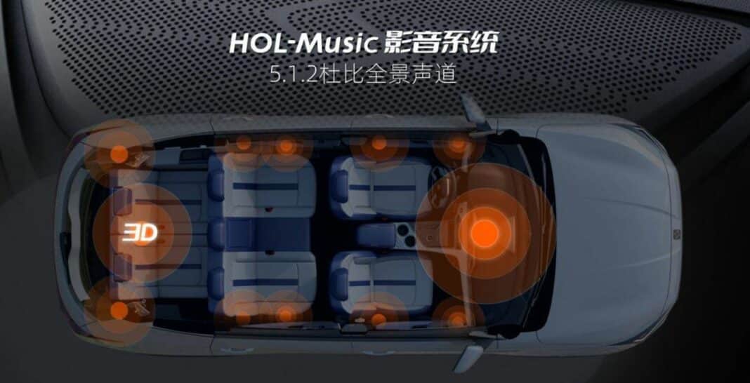 Sehol X8 Plus Crossover SUV Launched In China, Price Starts At 14,500 USD