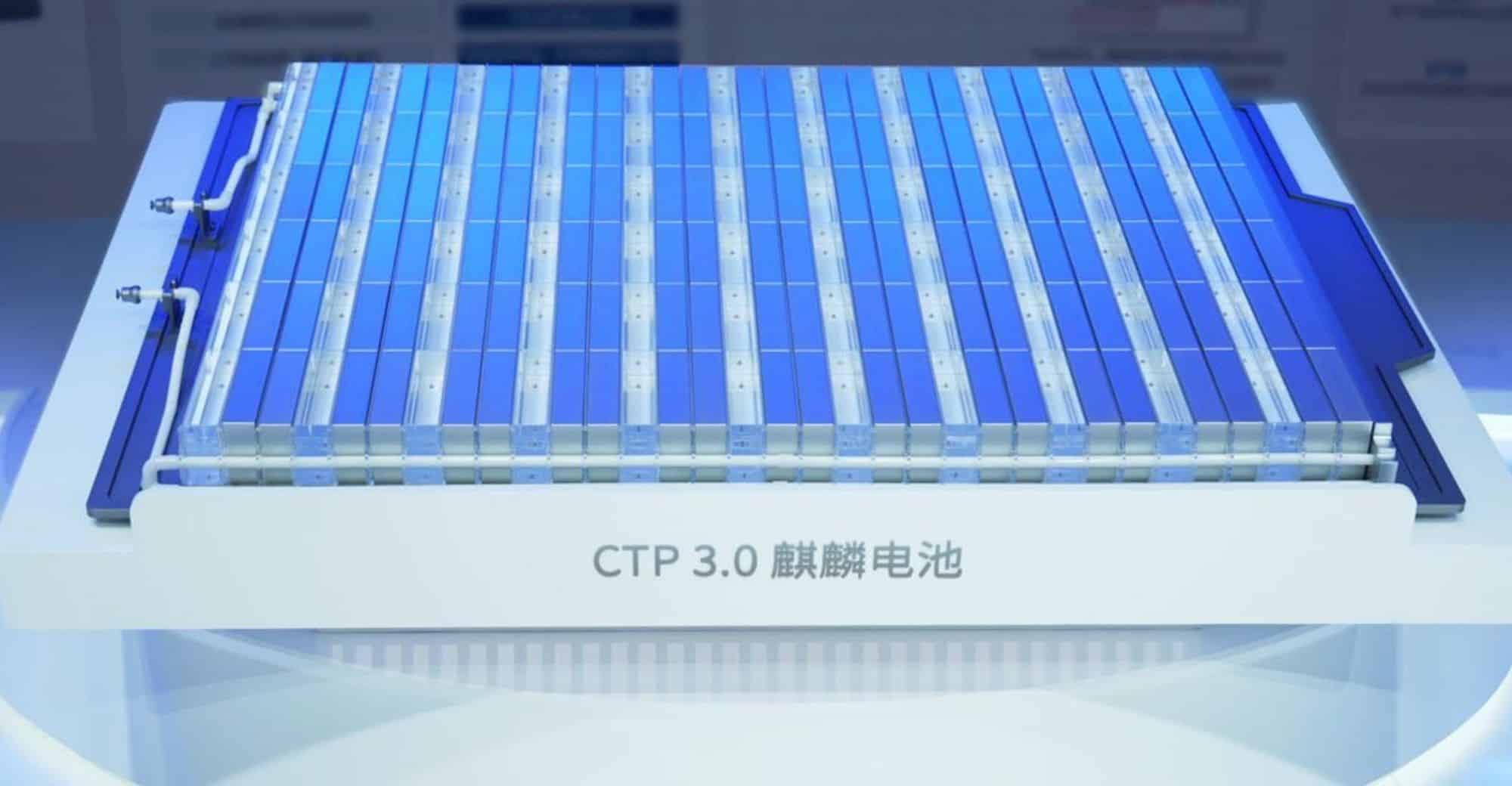 Hyundai will adopt CATL's CTP batteries to power 70,000 EVs next years