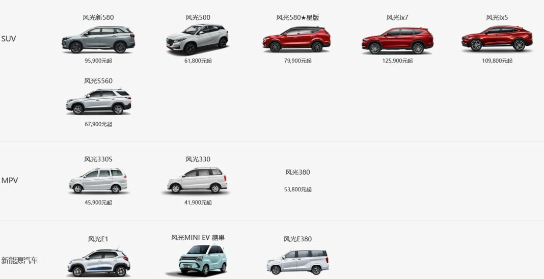 Dongfeng Fengon Dexian T8 Is An Interesting Chinese Electric MPV