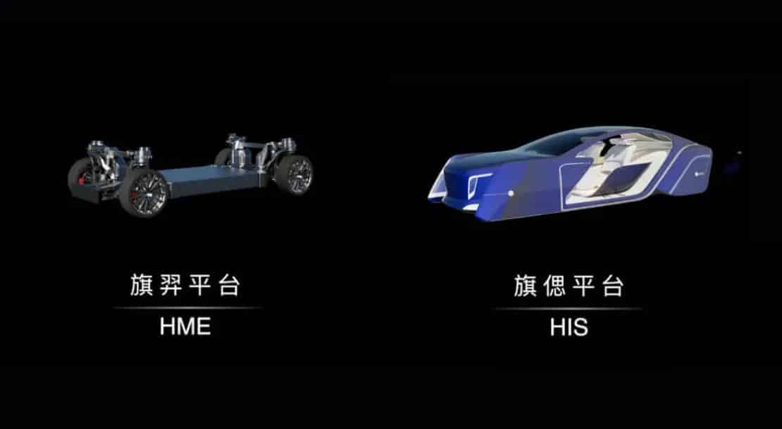 Hongqi E202 Concept Car Official Pics Released In China With Battery Swap and 800V Platform