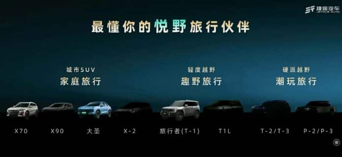 Jetour Traveller SUV Unveiled In China - And More Cars Are On The Way