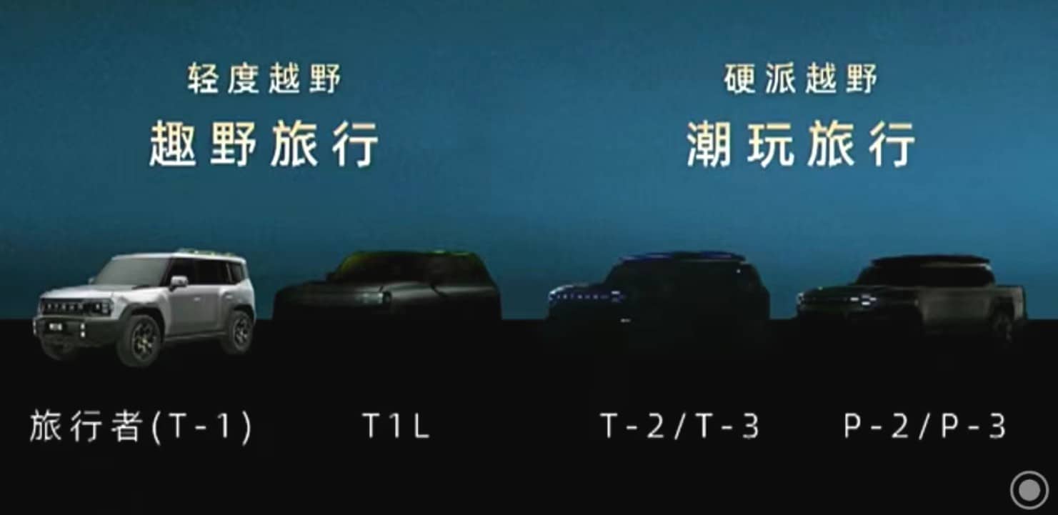 Jetour Traveller SUV Unveiled In China - And More Cars Are On The Way