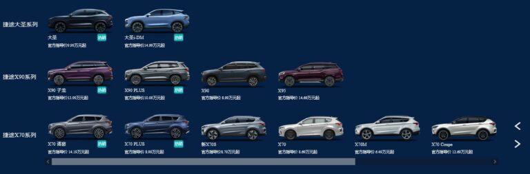 Jetour Traveller SUV Unveiled In China - And More Cars Are On The Way