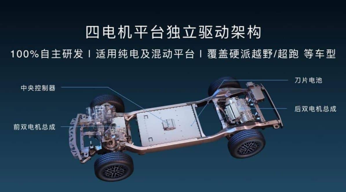 BYD's Yangwang U8 shows off at BYD technology conference