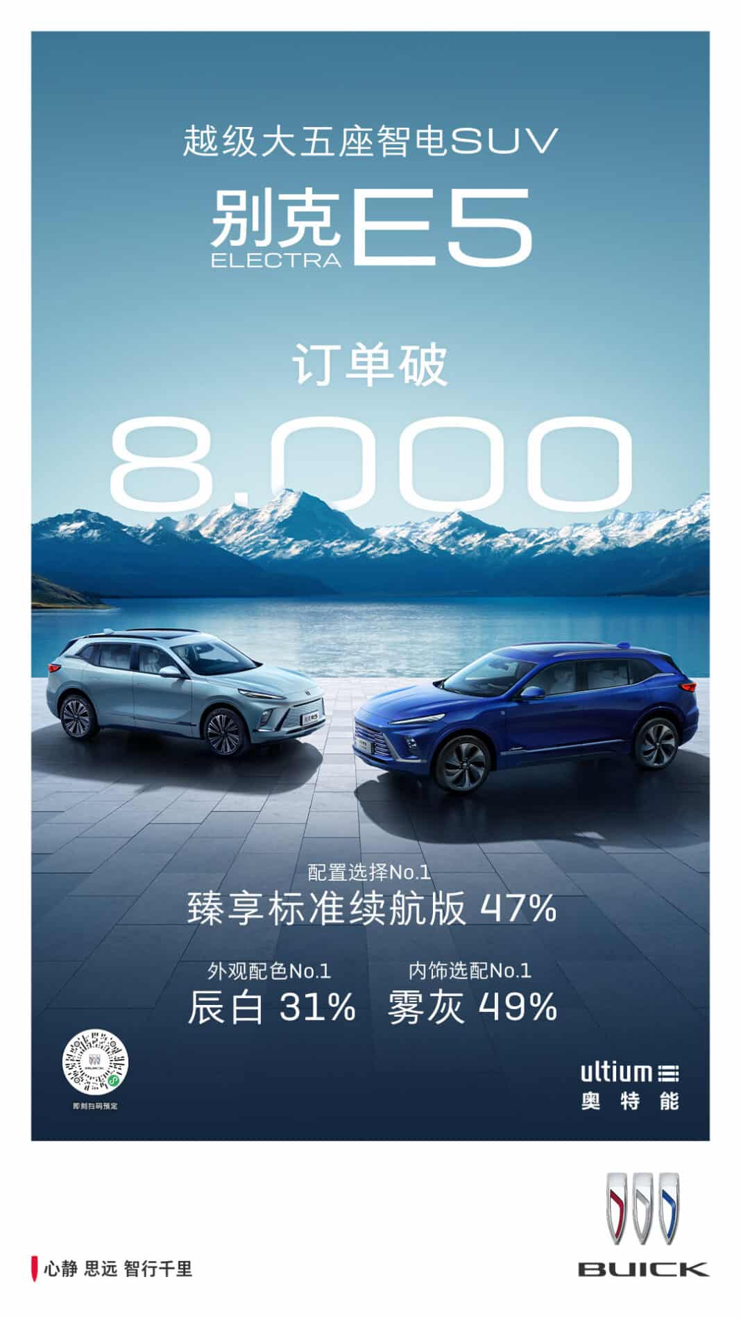 Buick Electra E5 SUV received 8000 orders in 10 days in China