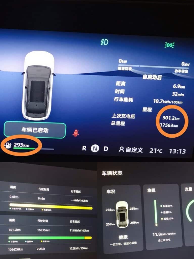 The main misconception about the CLTC range