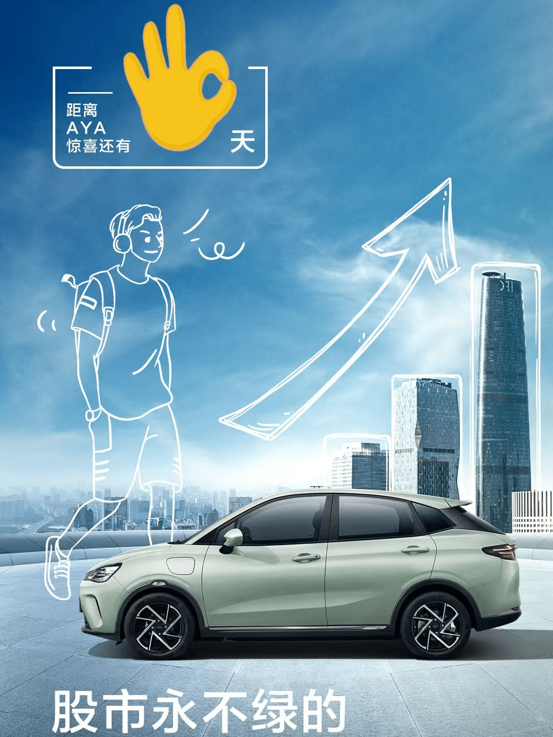 Neta Aya electric city car is ready for the deliveries. To launch in August