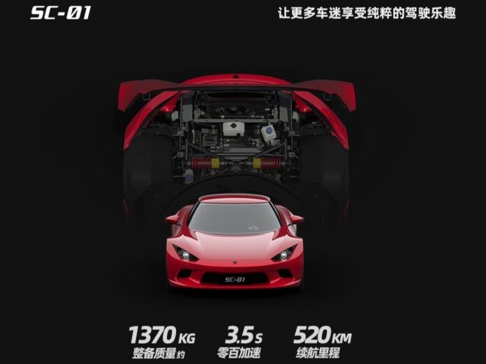 Xiaomi-backed startup reveals SSC SC-01 sports EV with 425 hp