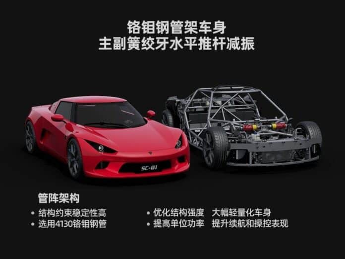 Xiaomi-backed startup reveals SSC SC-01 sports EV with 425 hp