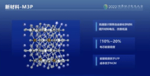 The first model carrying CATL M3P starts sales in November