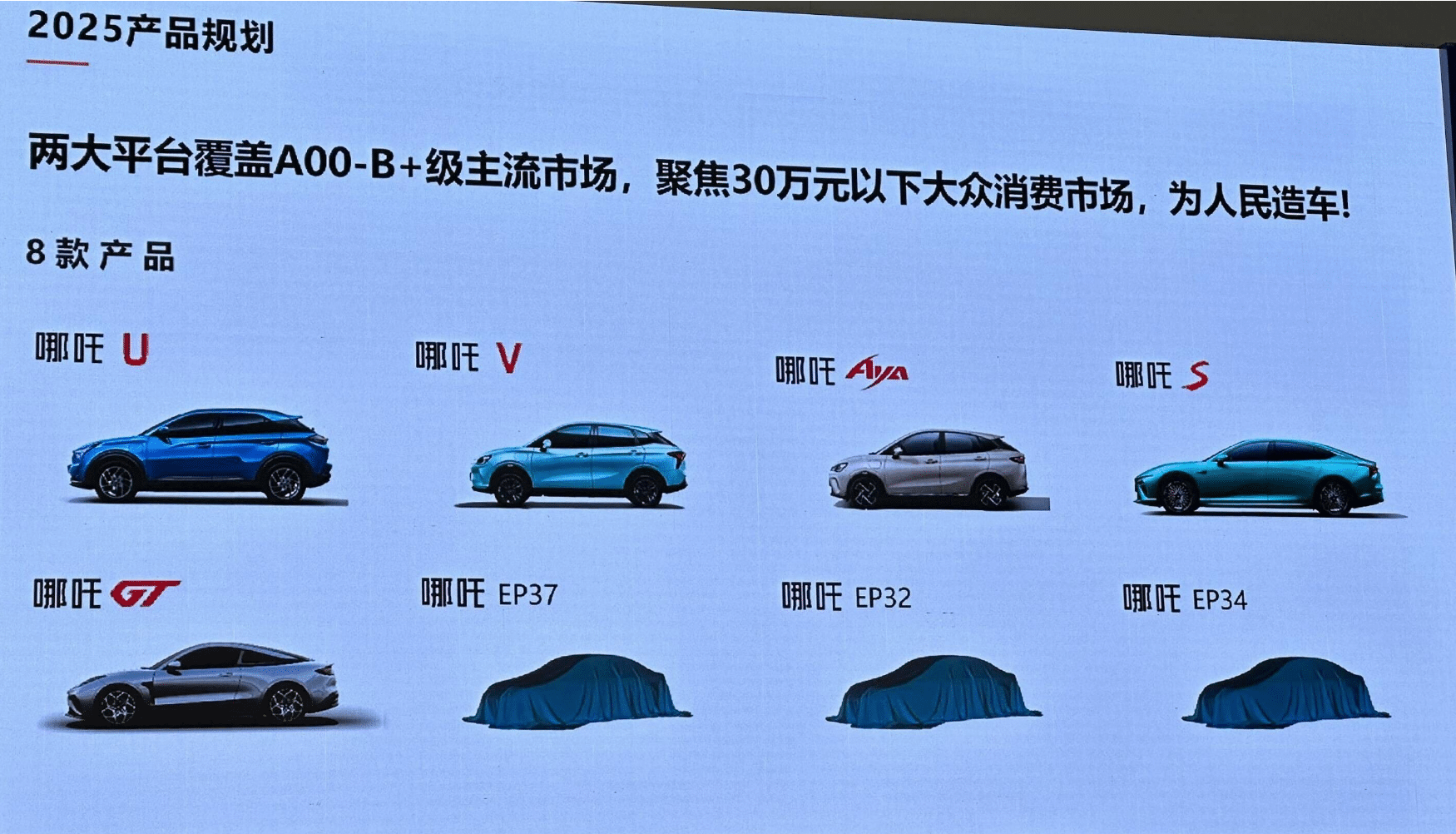 Chinese EV maker to launch three new models by 2025