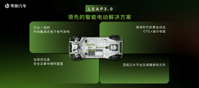 Leapmotor C10 unveiled in IAA Mobility as the brand’s first global model