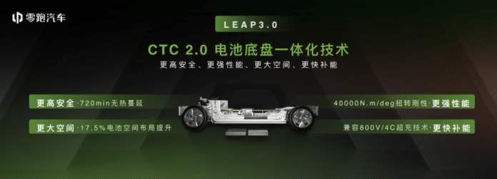 Leapmotor C10 unveiled in IAA Mobility as the brand’s first global model