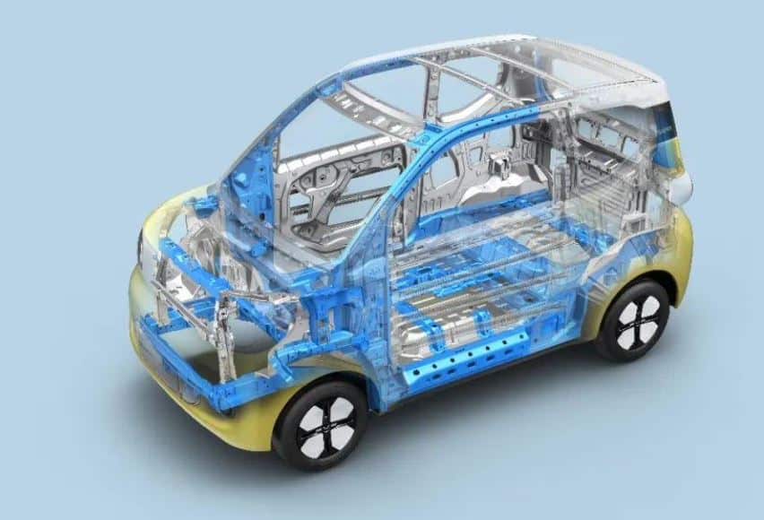 New Wuling Hongguang Mini EV Macaron launched at 6,400 USD