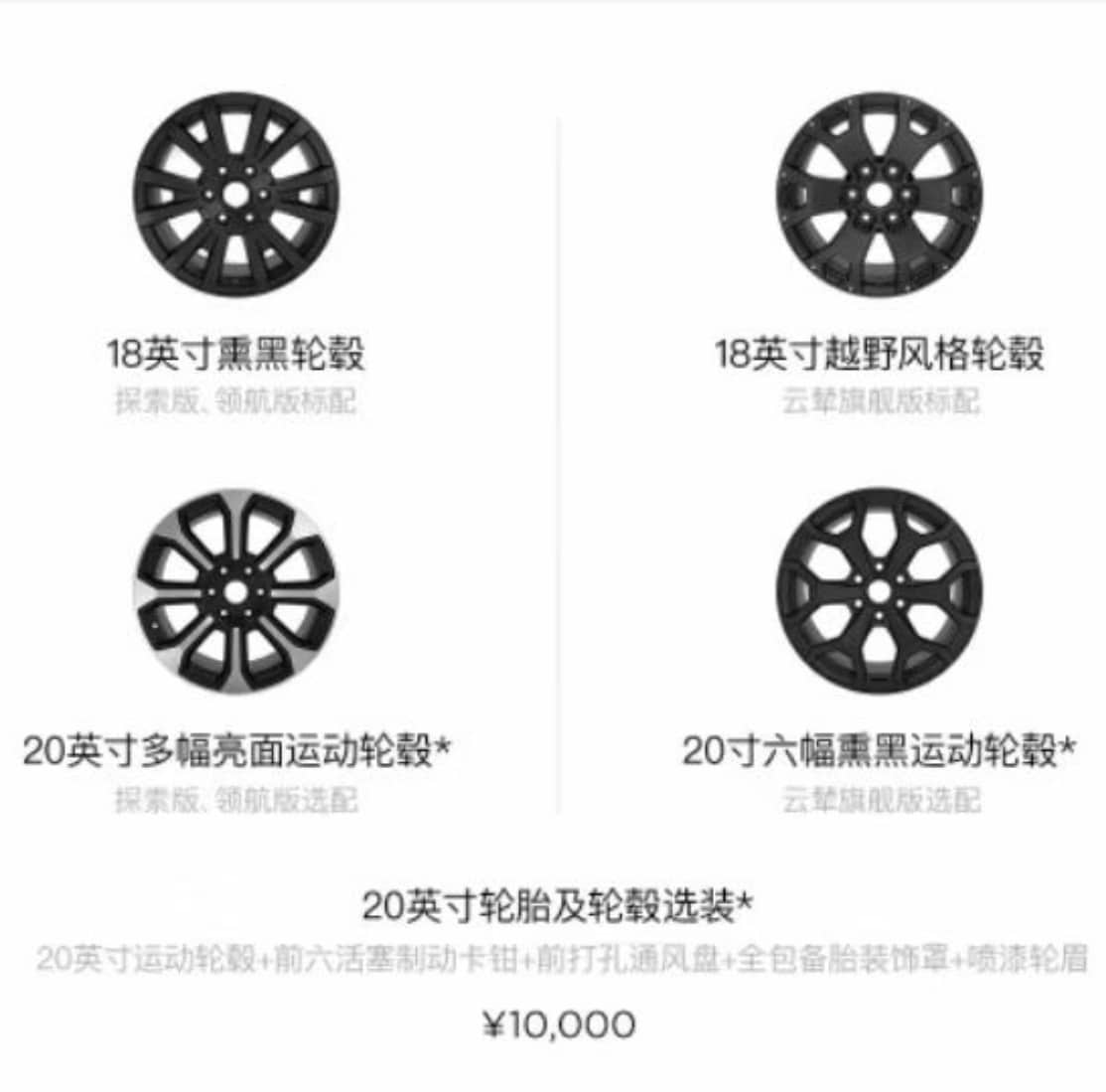 BYD's Fang Cheng Bao Bao 5 SUV launched in China