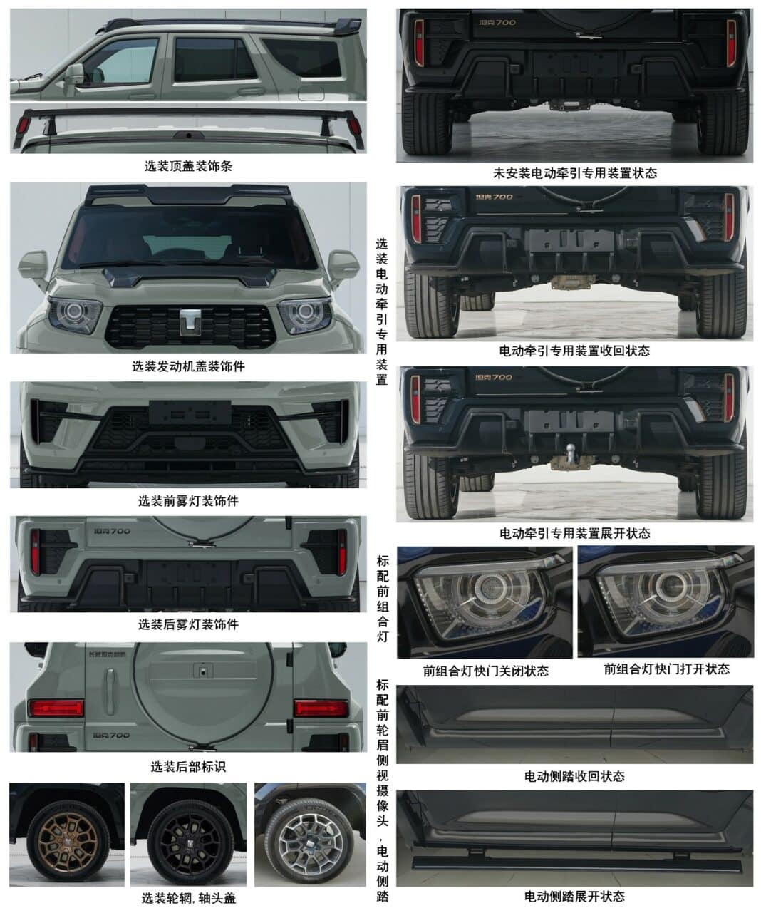 GWM's Tank 700 reveals specs in China as it's ready for sales