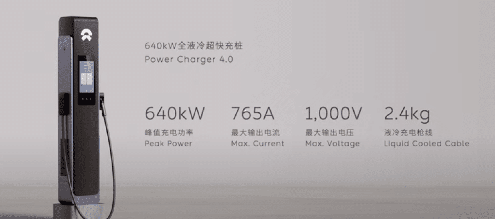 Nio Day 2023 live updates: ET9, 640 kW charger unveiled, PSS 4.0 in April