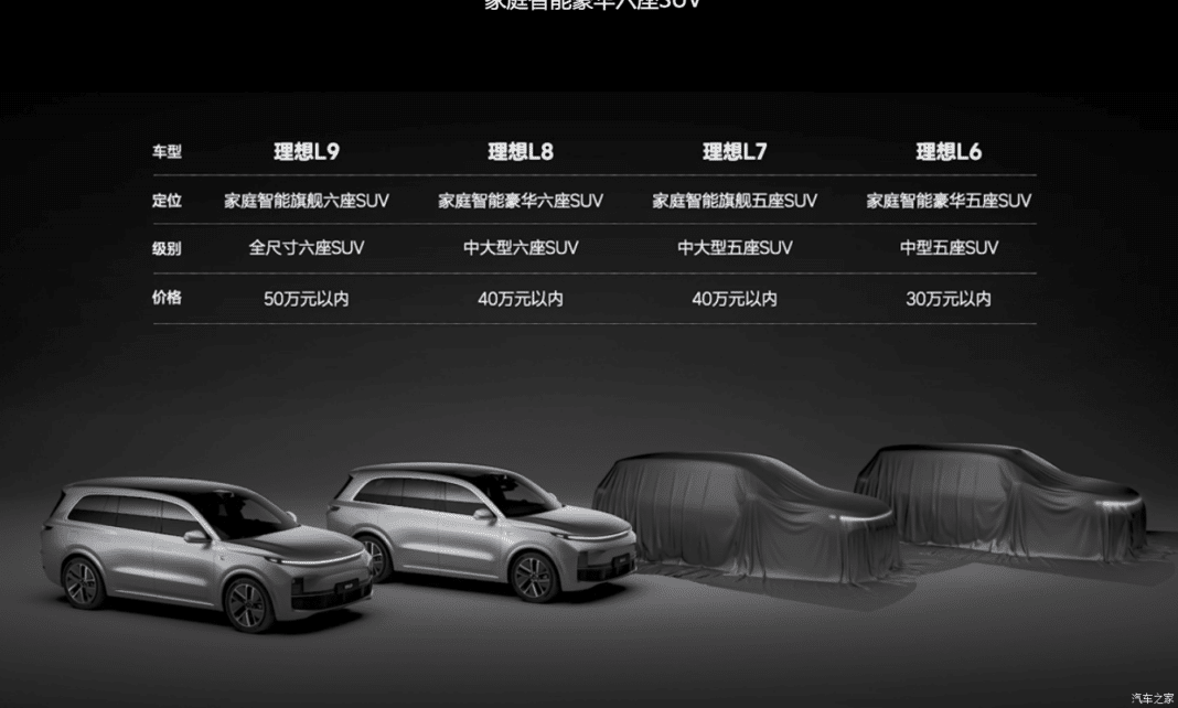 Li Auto teases the new L6 SUV before the launch