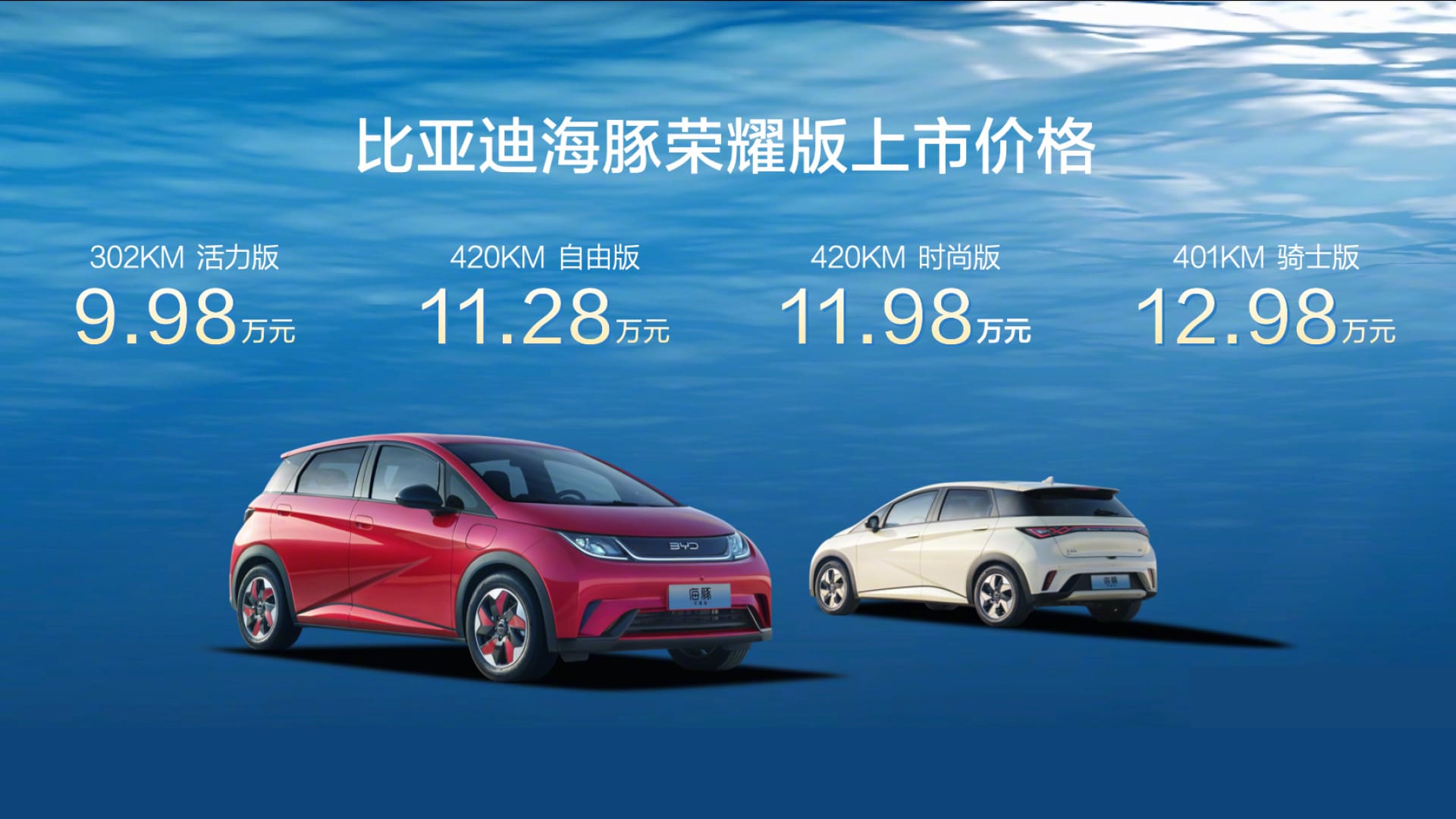 New BYD Dolphin enters China with a starting price of 13,865 USD