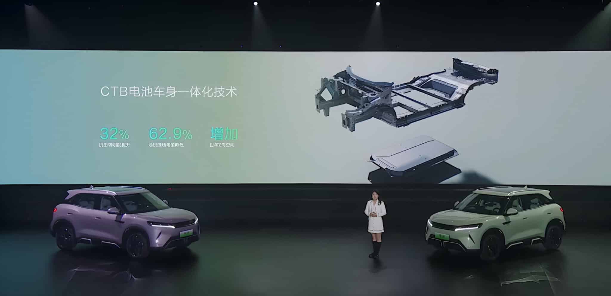 BYD Yuan UP launched, price starts at 13,400 USD