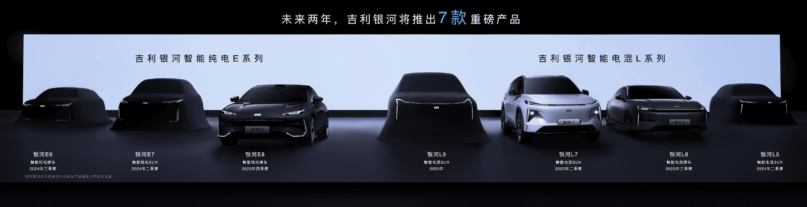 Geely Galaxy teases new electric SUV