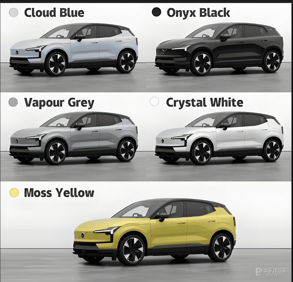 The domestically produced Volvo EX30 is here