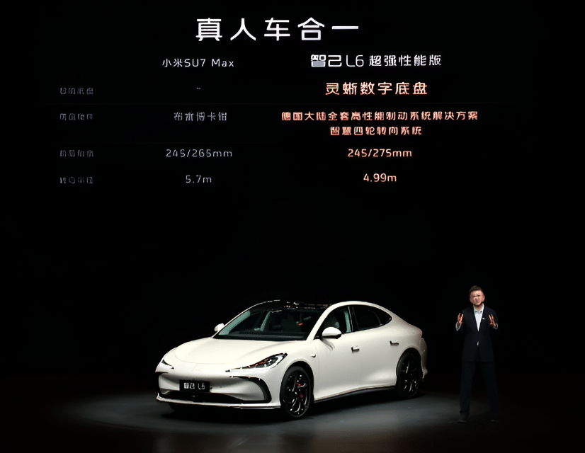 IM L6 launched in China, solid-state battery with 1,000 km range