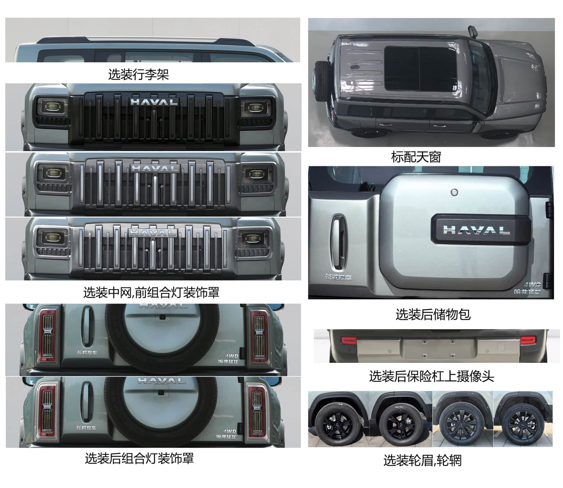 New Haval Raptor from GWM exposed with ICE powertrain