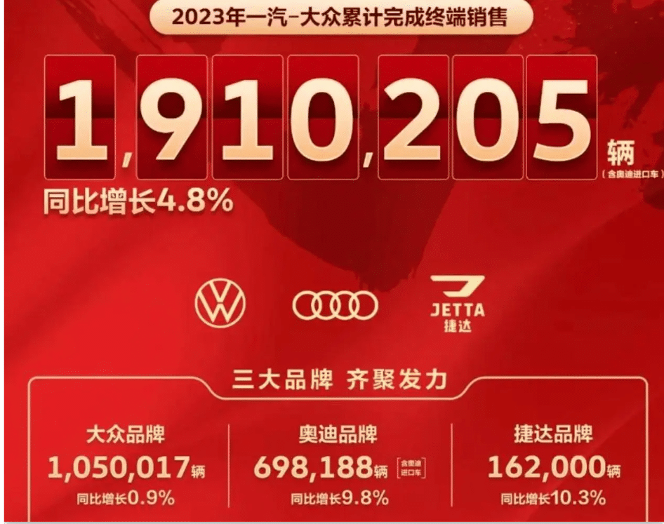 New FAW-Volkswagen Talagon SUV launched in China