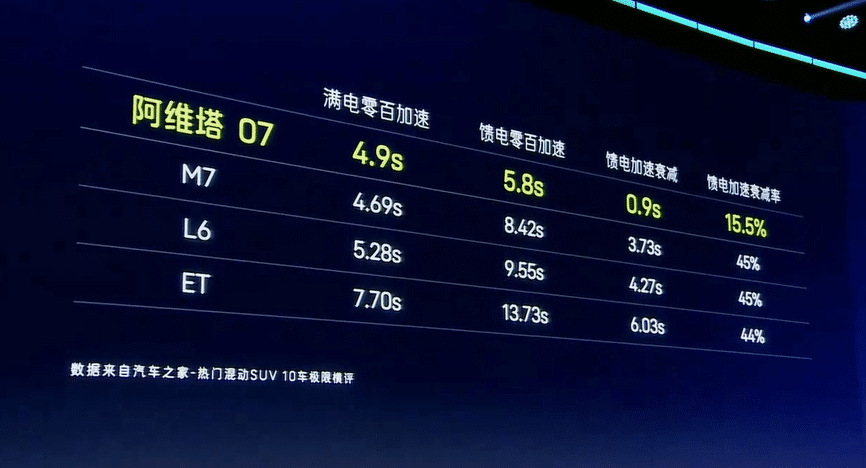 Avatr's Kunlun range extender technology tackles the problems of power ...