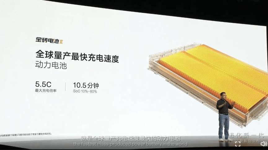 World's fastest charging EV: 2025 Zeekr 007 debuts with 2nd generation ...