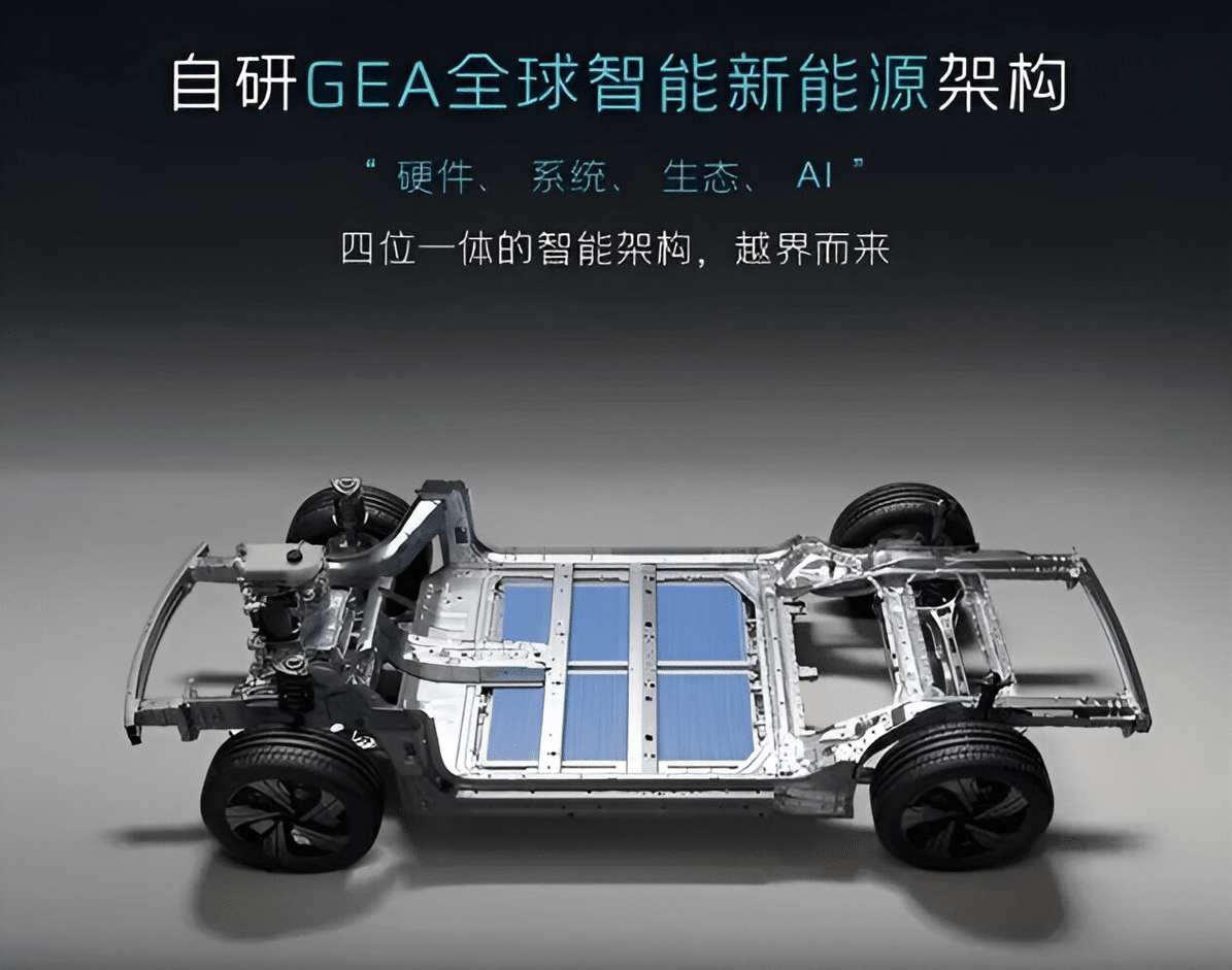 Geely Galaxy E5 launched - challenges BYD Atto 3 with superior features ...