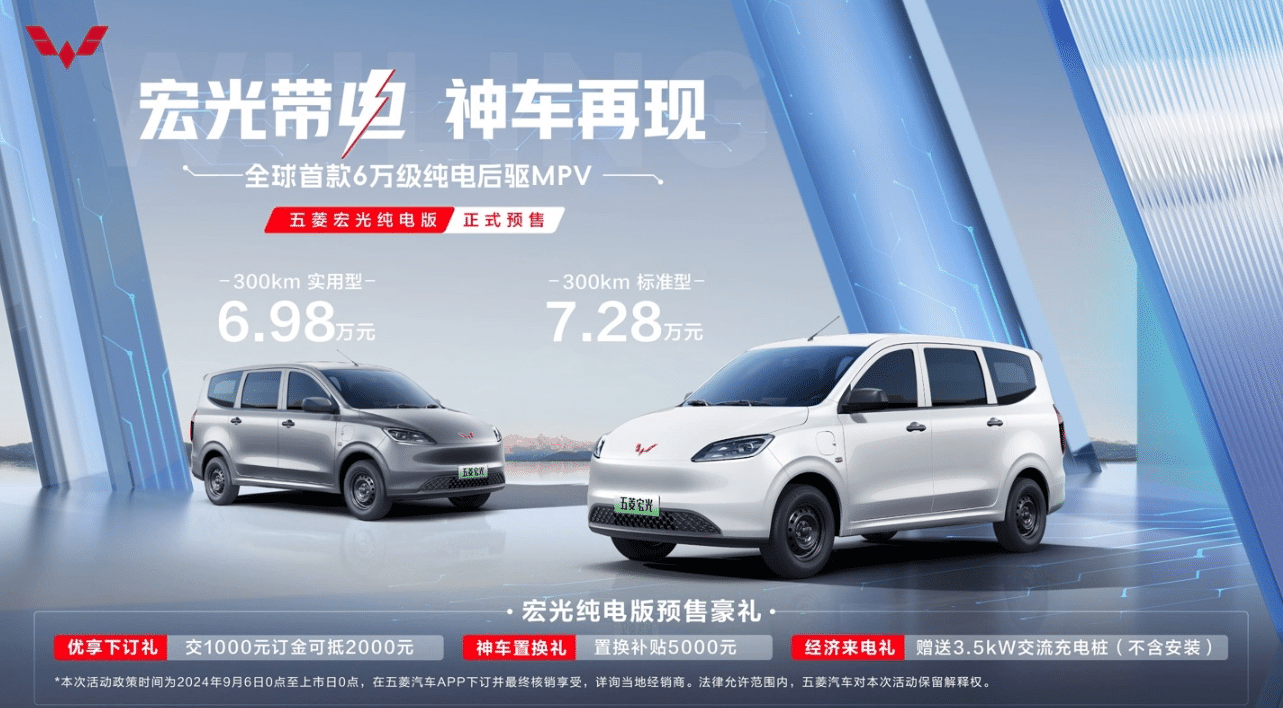 Wuling Hongguang EV opens pre-sale starting at 9,850 USD