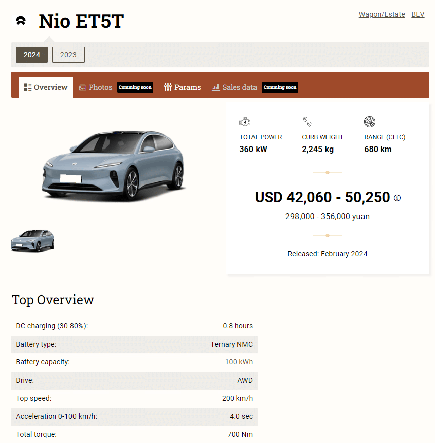 CarNewsChina introduces EV DataTracker, a tool to understand the China ...