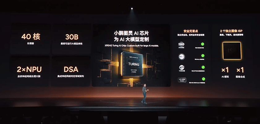 Xpeng details its new AI Turing chip that it will use in its cars