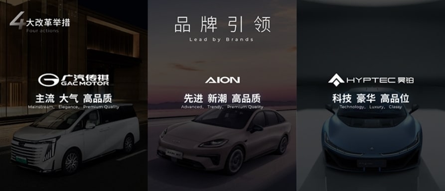 Huawei and GAC will jointly create a NEV brand