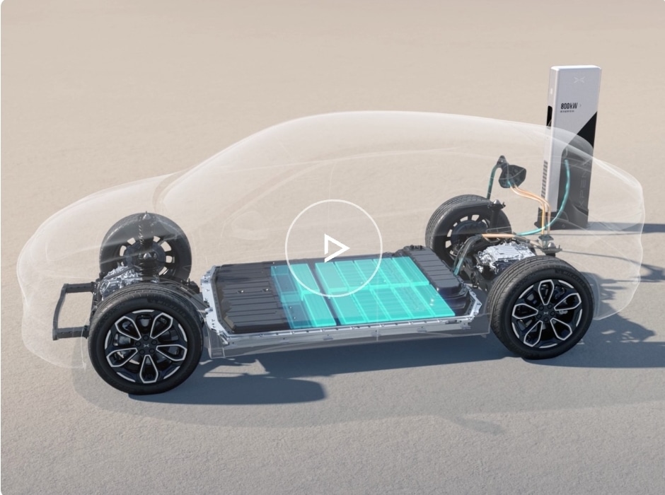 2025 Xpeng G6 all-electric SUV with 5C ultra-fast charging "AI batteries" launched in China